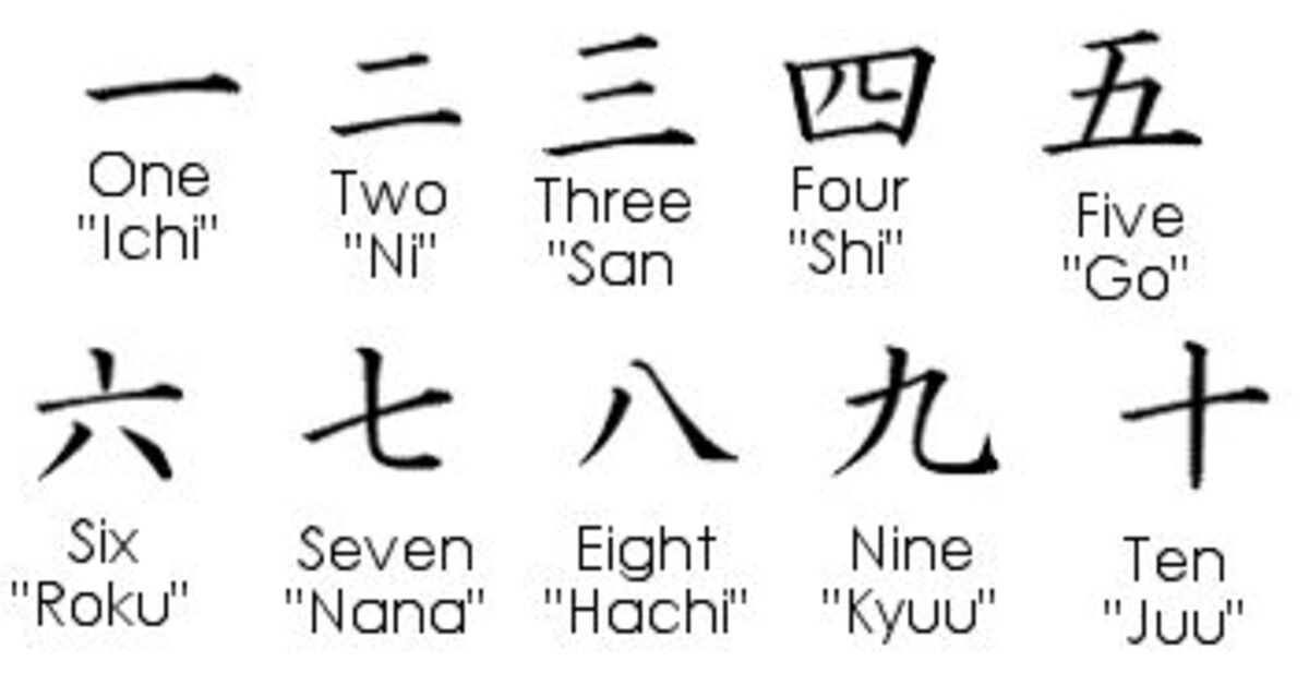 And Now All The Japanese Numbers The Truth About Cars And Now All The Japanese Numbers The Truth About Cars