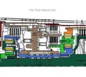 Exclusive: An Inside Look At Ford's New 10 Speed Transmission | The ...
