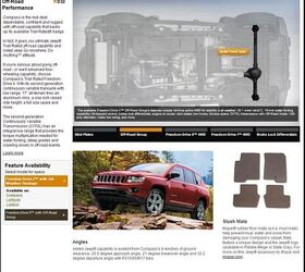 What's Wrong With This Picture: Jeep Finds Its Moral Compass (By ...
