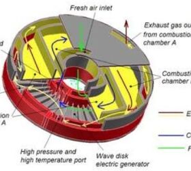 Ask The Best And Brightest: Wave Disc Engines? | The Truth About Cars