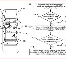 Hyundai Patent Shows Cell-Phone Disabling Technology | The Truth About Cars