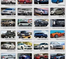 Hammer Time: The Best Used Cars! Or Not… | The Truth About Cars